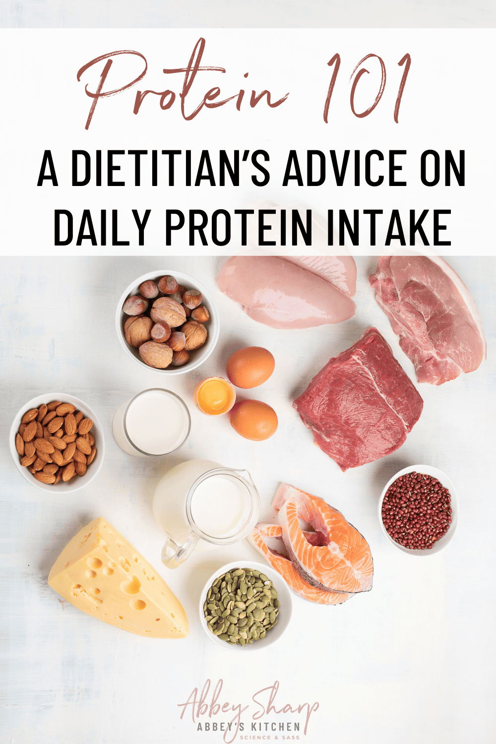Protein 101 | Protein Intake Recommendations - Abbey's Kitchen