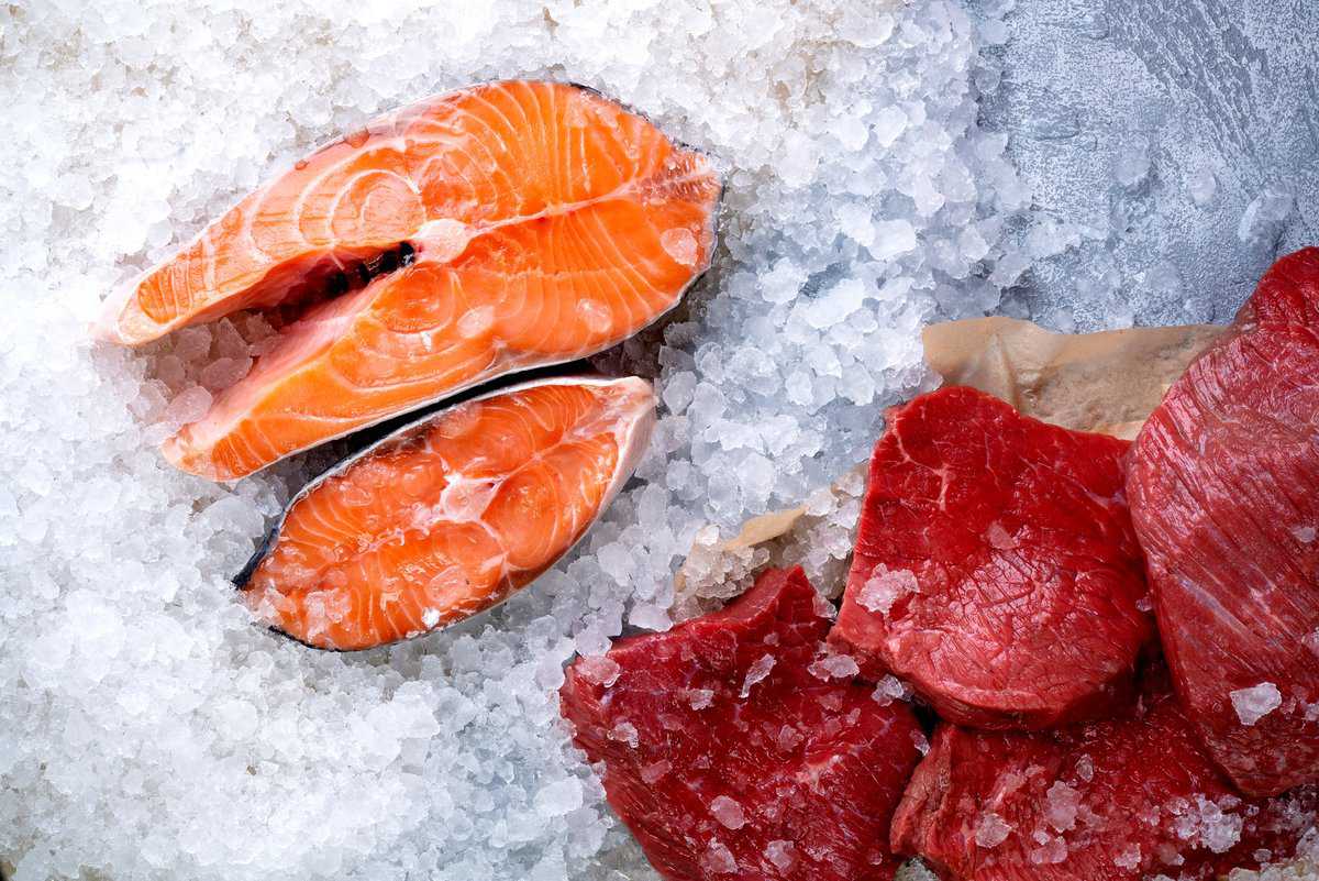 Protein 101 | Protein Intake Recommendations - Abbey's Kitchen